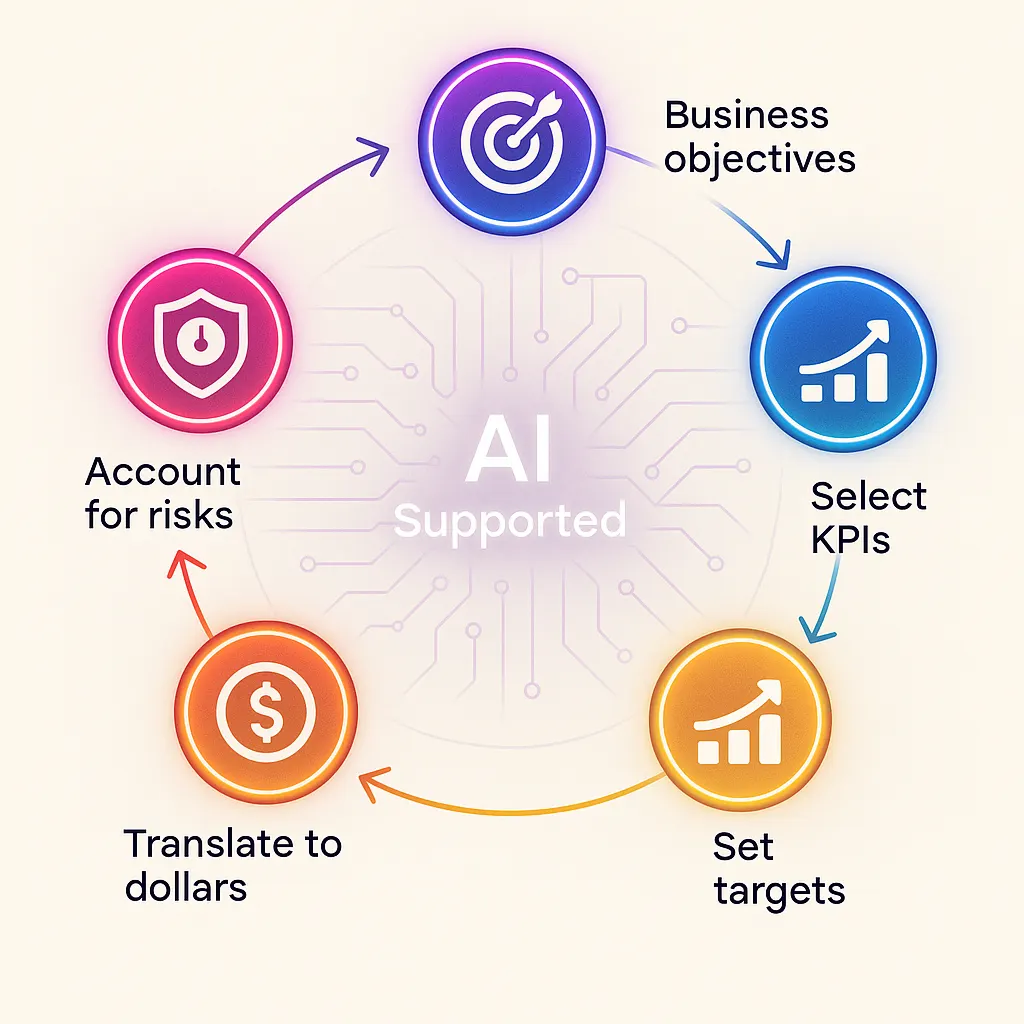 Best AI Hiring Metrics for Talent Acquisition Teams in 2026 | Adway