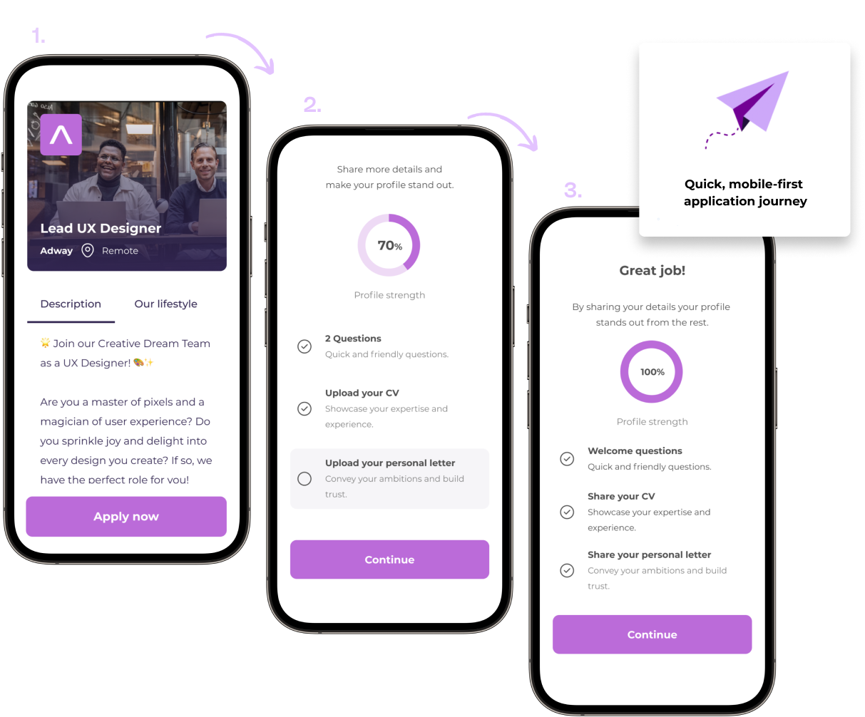 Start Recruiting the unreachable candidates with Adway