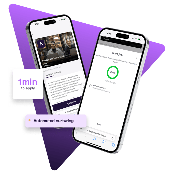 Start Recruiting the unreachable candidates with Adway